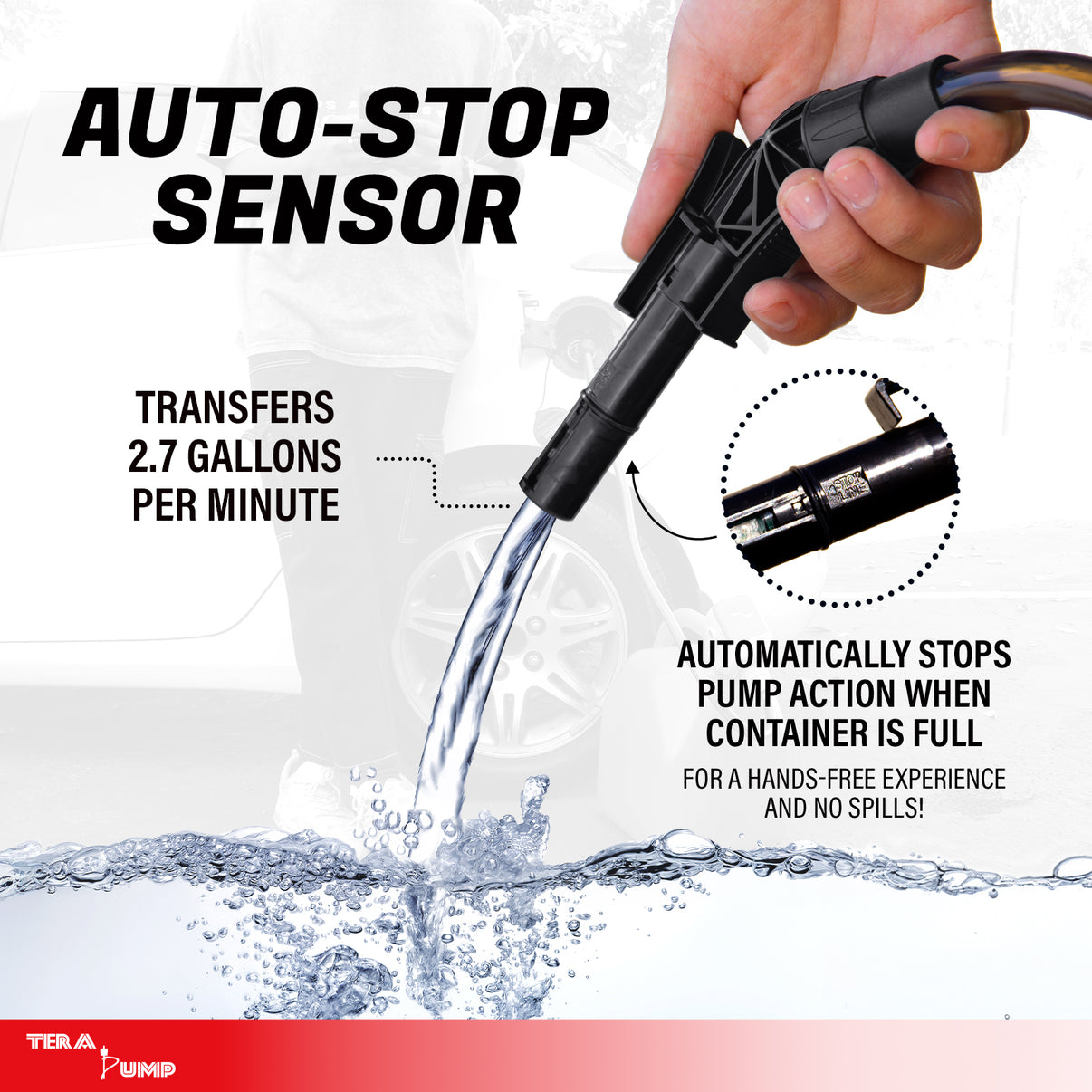 TRFA01 | 5th Gen. Gas Can Battery Powered Fuel Transfer Pump – TERA PUMP