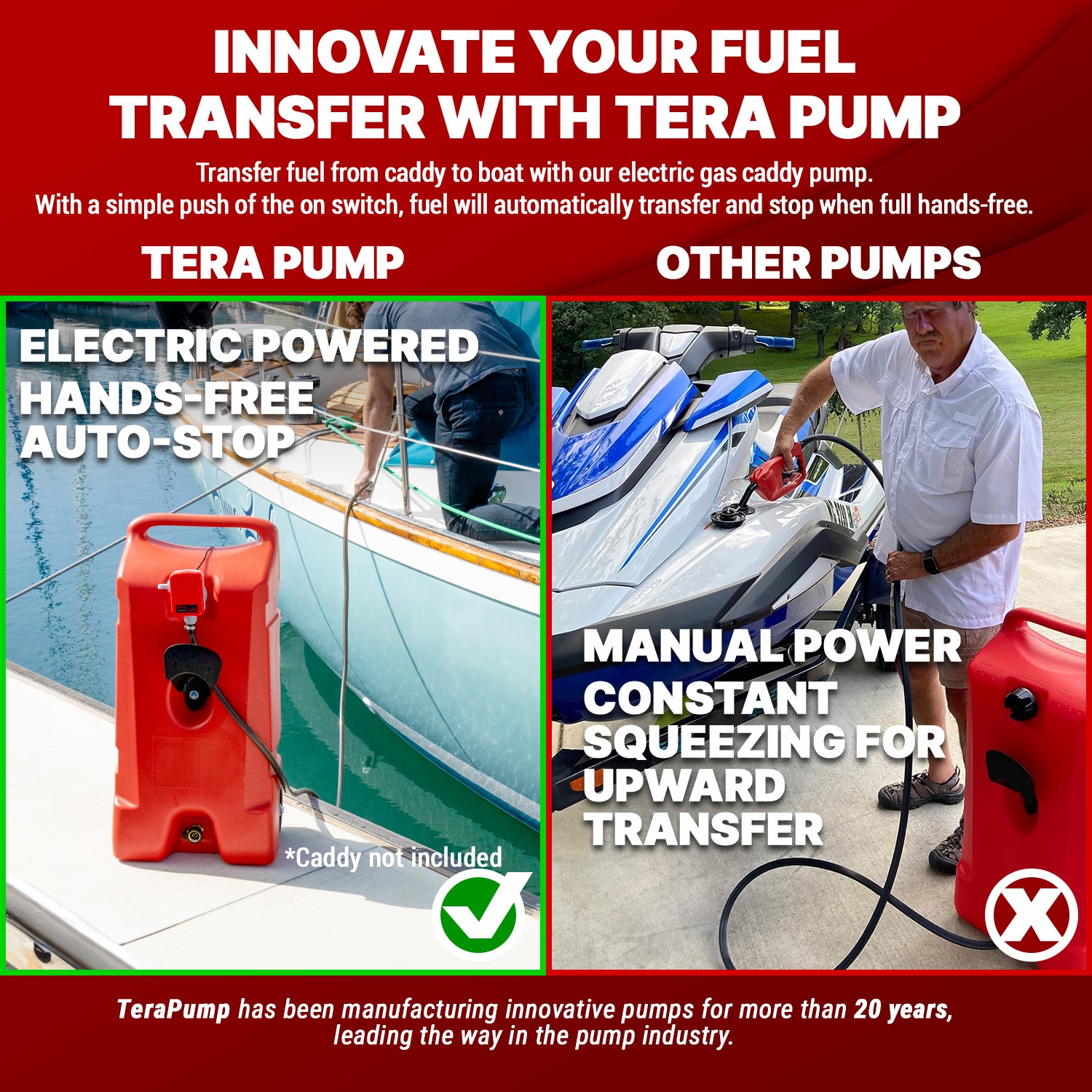 TRFA03-GC | Gas Caddy / Fuel Tank Transfer Pump – TERA PUMP