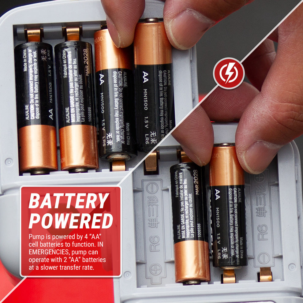 TRJ5XLR | 5 Gallon Racing Jug with Transfer Pump (Includes Gas Can ...