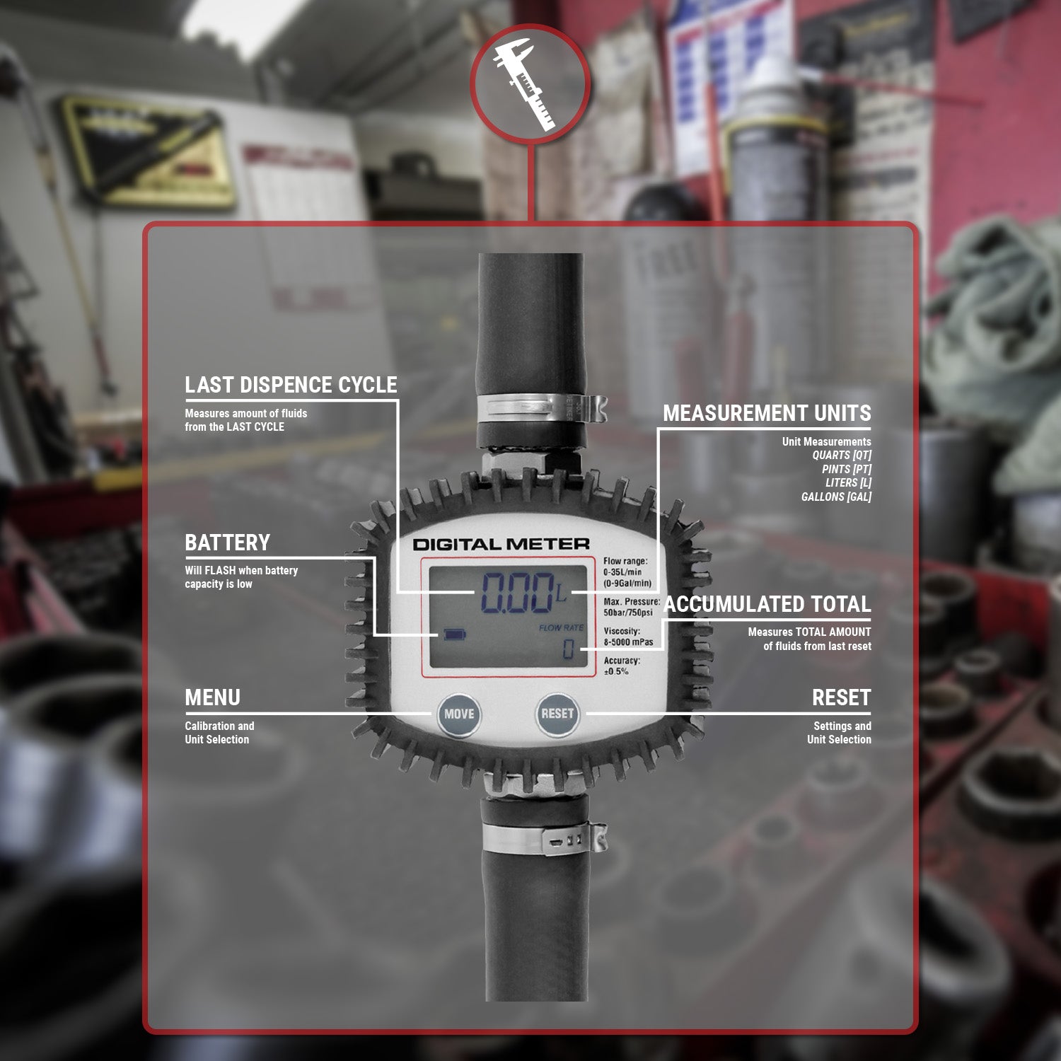 TRMETER-A-OIL | 35L Digital Oil Meter, Only – TERA PUMP